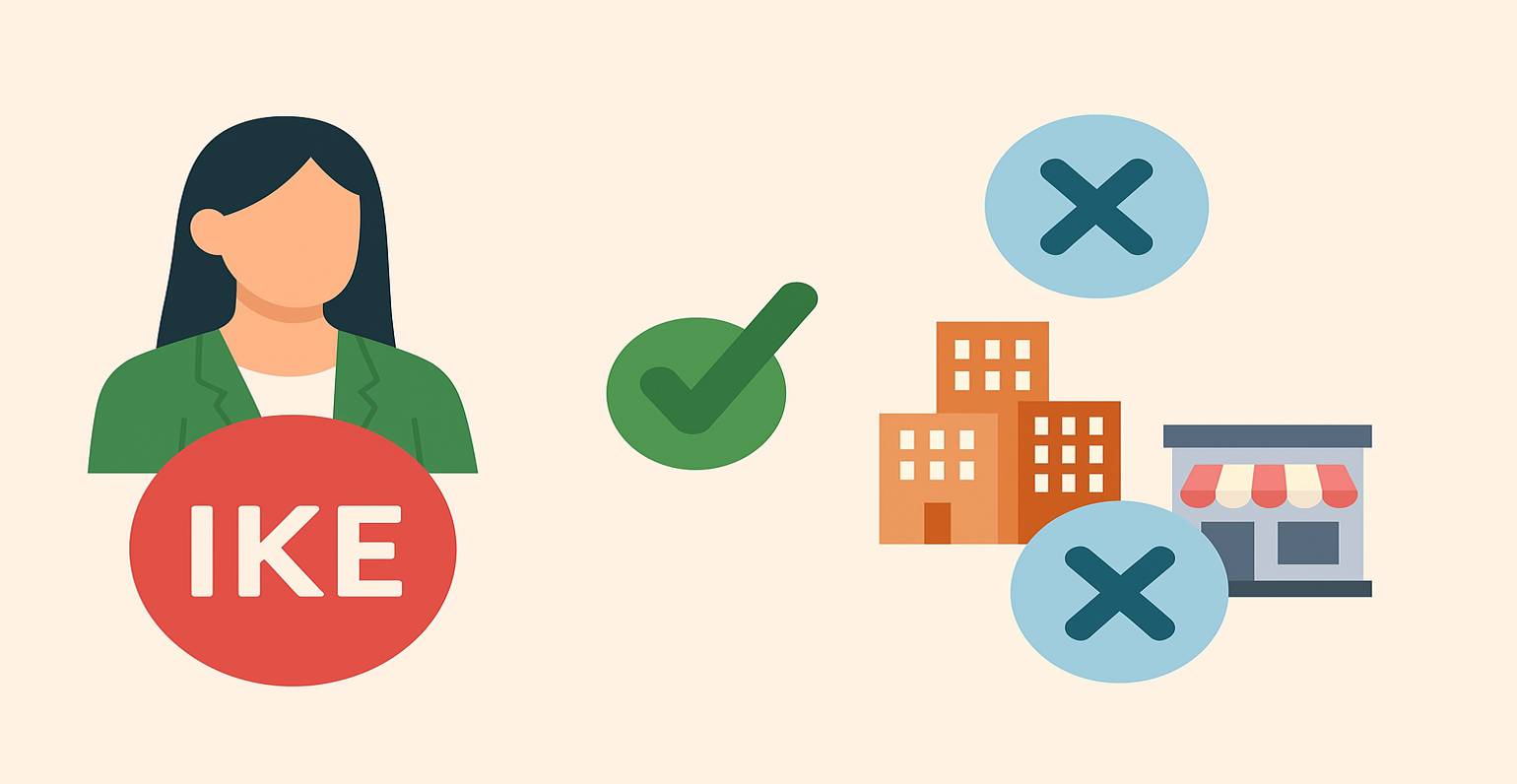 Πλεονεκτήματα ΙΚΕ έναντι άλλων μορφών εταιρειών - tkcfinance.com